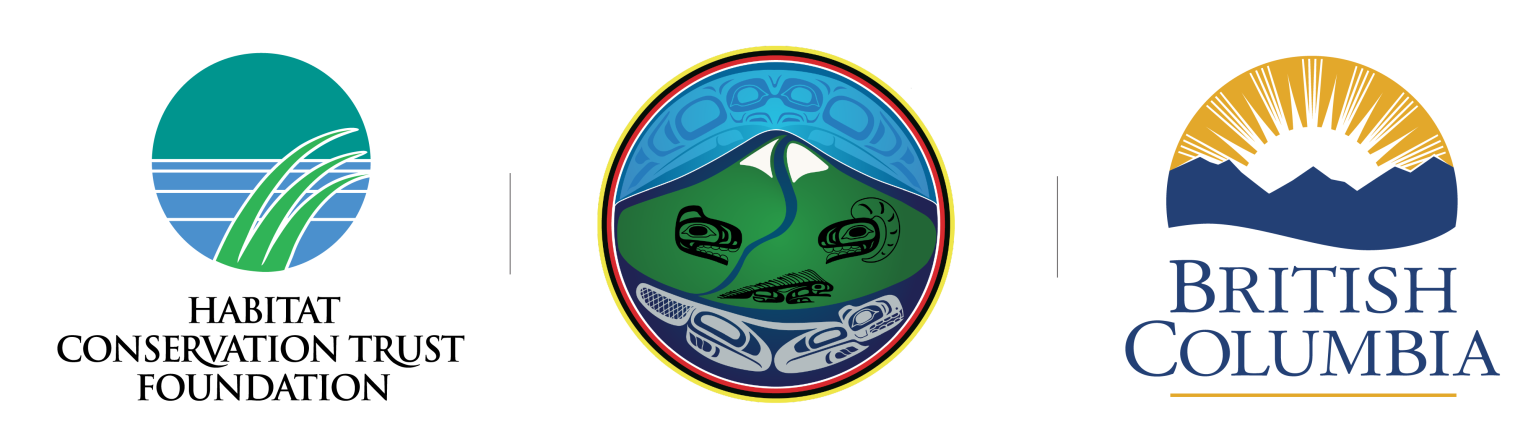 Scholarship Program - Habitat Conservation Trust Foundation